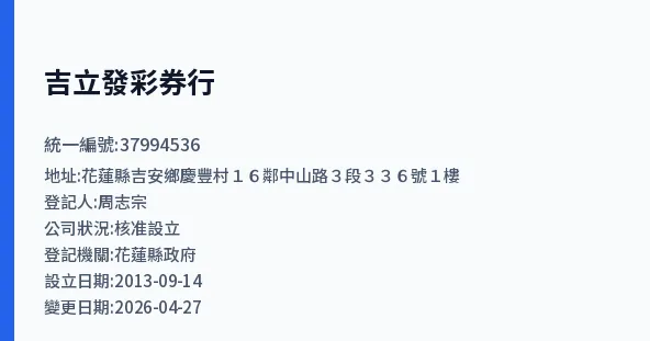 吉立發彩券行的照片-統編 37994536(花蓮縣) 公司登記資料與營業項目詳細圖表