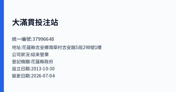 大滿貫投注站的照片-統編 37996648(花蓮縣) 公司登記資料與營業項目詳細圖表