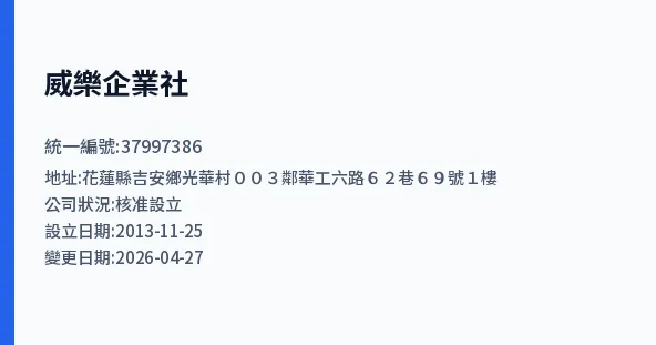 威樂企業社的照片-統編 37997386(花蓮縣) 公司登記資料與營業項目詳細圖表