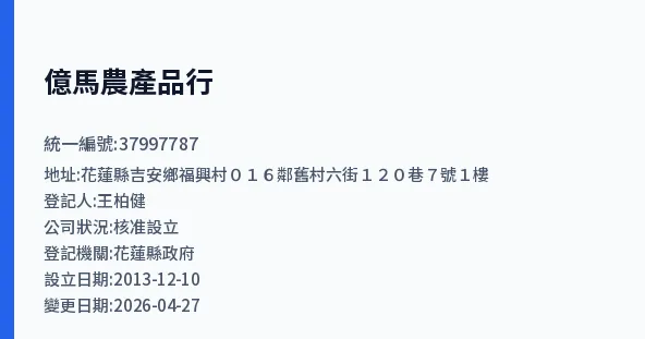 億馬農產品行的照片-統編 37997787(花蓮縣) 公司登記資料與營業項目詳細圖表