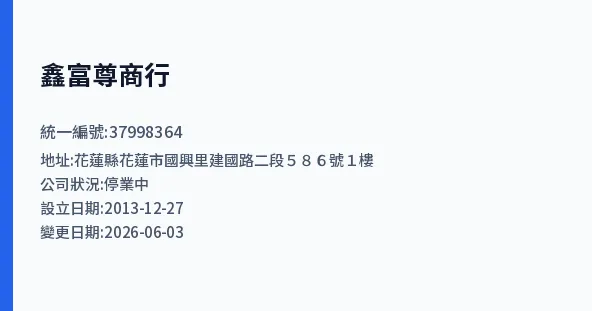 鑫富尊商行的照片-統編 37998364(花蓮縣) 公司登記資料與營業項目詳細圖表