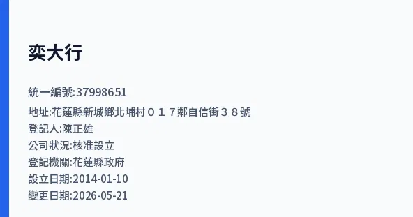 奕大行的照片-統編 37998651(花蓮縣) 公司登記資料與營業項目詳細圖表