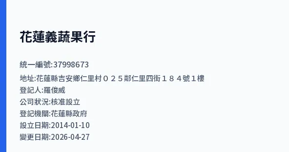 花蓮義蔬果行的照片-統編 37998673(花蓮縣) 公司登記資料與營業項目詳細圖表