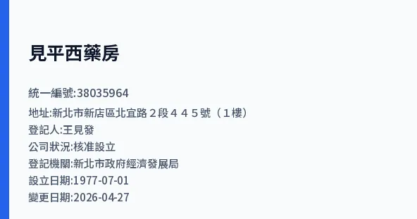見平西藥房的照片-統編 38035964(新北市) 公司登記資料與營業項目詳細圖表