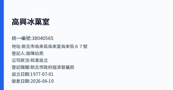 高興冰菓室的照片-統編 38040565(新北市) 公司登記資料與營業項目詳細圖表