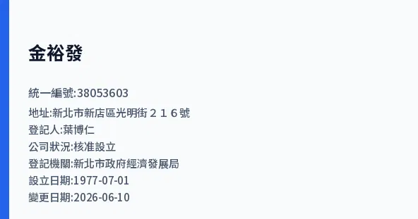 金裕發的照片-統編 38053603(新北市) 公司登記資料與營業項目詳細圖表