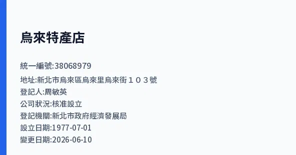 烏來特產店的照片-統編 38068979(新北市) 公司登記資料與營業項目詳細圖表