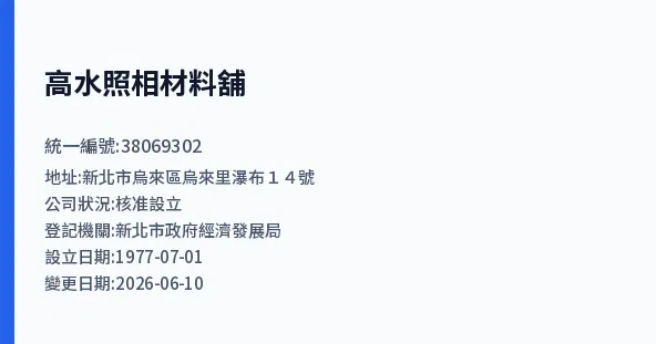 高水照相材料舖的照片-統編 38069302(新北市) 公司登記資料與營業項目詳細圖表