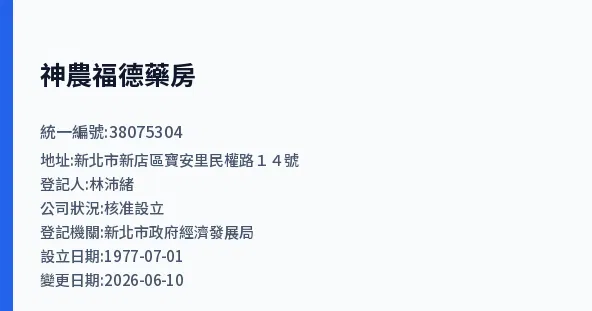 神農福德藥房的照片-統編 38075304(新北市) 公司登記資料與營業項目詳細圖表