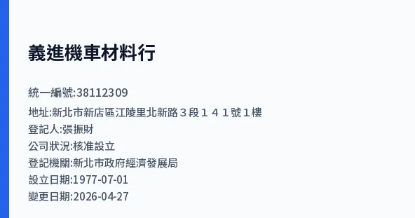 義進機車材料行的照片-統編 38112309(新北市) 公司登記資料與營業項目詳細圖表