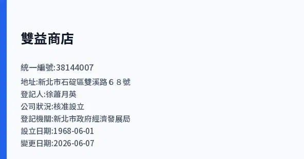 雙益商店的照片-統編 38144007(新北市) 公司登記資料與營業項目詳細圖表