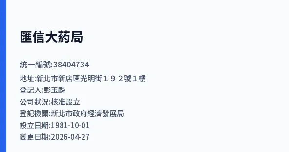 匯信大葯局的照片-統編 38404734(新北市) 公司登記資料與營業項目詳細圖表
