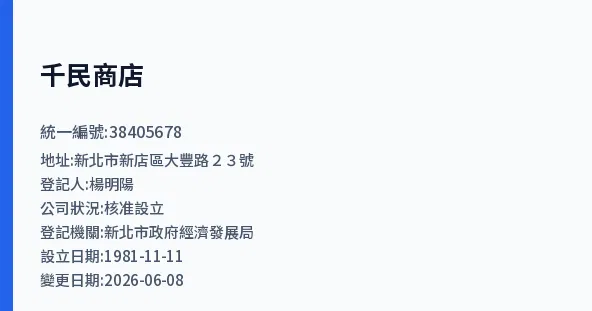 千民商店的照片-統編 38405678(新北市) 公司登記資料與營業項目詳細圖表