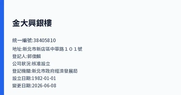 金大興銀樓的照片-統編 38405810(新北市) 公司登記資料與營業項目詳細圖表