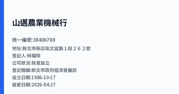 山邁農業機械行的照片-統編 38406769(新北市) 公司登記資料與營業項目詳細圖表