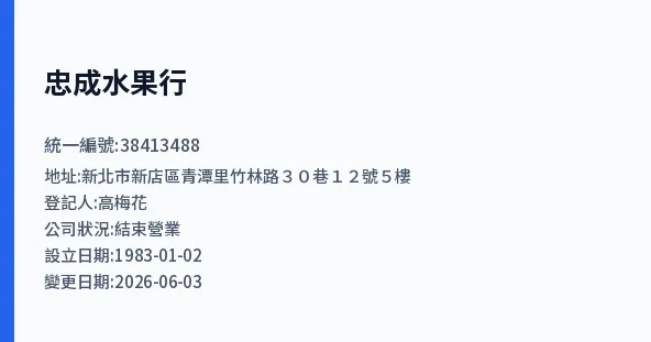 忠成水果行的照片-統編 38413488(新北市) 公司登記資料與營業項目詳細圖表
