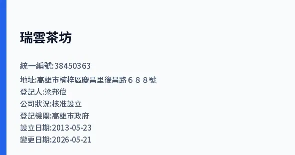 瑞雲茶坊的照片-統編 38450363(高雄市) 公司登記資料與營業項目詳細圖表