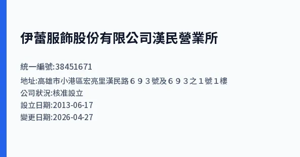 伊蕾服飾股份有限公司漢民營業所的照片-統編 38451671(高雄市) 公司登記資料與營業項目詳細圖表