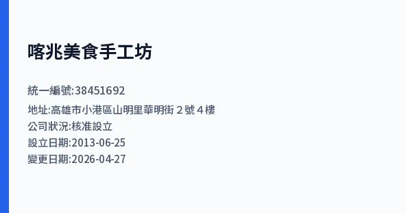 喀兆美食手工坊的照片-統編 38451692(高雄市) 公司登記資料與營業項目詳細圖表