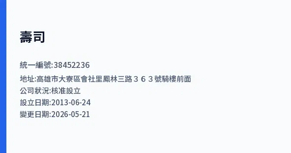 壽司的照片-統編 38452236(高雄市) 公司登記資料與營業項目詳細圖表