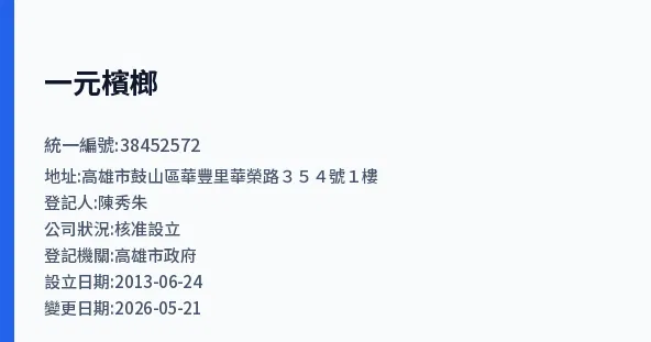 一元檳榔的照片-統編 38452572(高雄市) 公司登記資料與營業項目詳細圖表