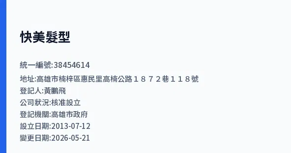 快美髮型的照片-統編 38454614(高雄市) 公司登記資料與營業項目詳細圖表