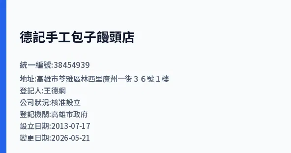 德記手工包子饅頭店的照片-統編 38454939(高雄市) 公司登記資料與營業項目詳細圖表