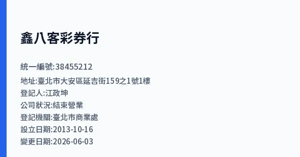 鑫八客彩券行的照片-統編 38455212(臺北市) 公司登記資料與營業項目詳細圖表