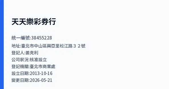 天天樂彩券行的照片-統編 38455228(臺北市) 公司登記資料與營業項目詳細圖表