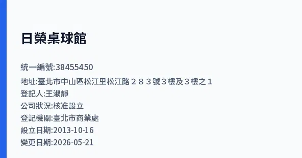 日榮桌球館的照片-統編 38455450(臺北市) 公司登記資料與營業項目詳細圖表