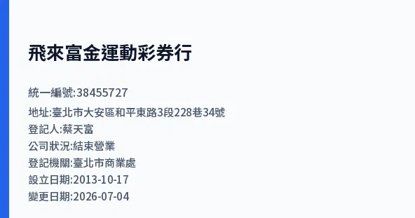 飛來富金運動彩券行的照片-統編 38455727(臺北市) 公司登記資料與營業項目詳細圖表