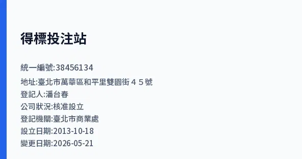 得標投注站的照片-統編 38456134(臺北市) 公司登記資料與營業項目詳細圖表