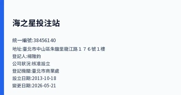 海之星投注站的照片-統編 38456140(臺北市) 公司登記資料與營業項目詳細圖表