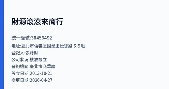 財源滾滾來商行的照片-統編 38456492(臺北市) 公司登記資料與營業項目詳細圖表