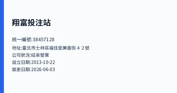 翔富投注站的照片-統編 38457128(臺北市) 公司登記資料與營業項目詳細圖表