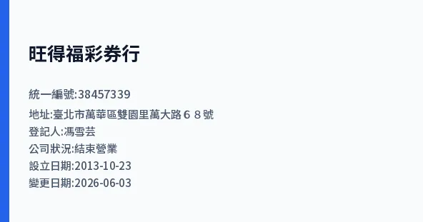 旺得福彩券行的照片-統編 38457339(臺北市) 公司登記資料與營業項目詳細圖表