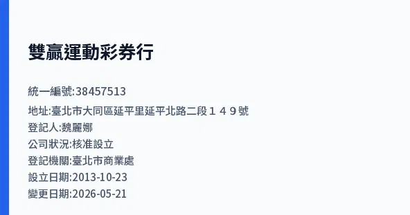 雙贏運動彩券行的照片-統編 38457513(臺北市) 公司登記資料與營業項目詳細圖表