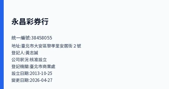 永昌彩券行的照片-統編 38458055(臺北市) 公司登記資料與營業項目詳細圖表