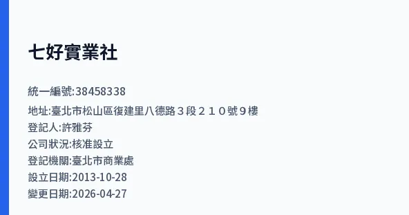七好實業社的照片-統編 38458338(臺北市) 公司登記資料與營業項目詳細圖表