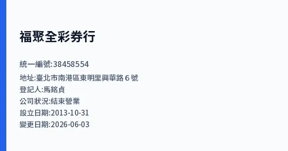 福聚全彩券行的照片-統編 38458554(臺北市) 公司登記資料與營業項目詳細圖表