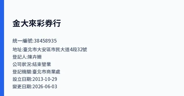 金大來彩券行的照片-統編 38458935(臺北市) 公司登記資料與營業項目詳細圖表