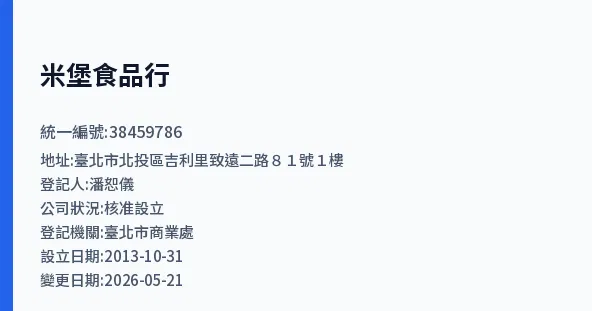 米堡食品行的照片-統編 38459786(臺北市) 公司登記資料與營業項目詳細圖表
