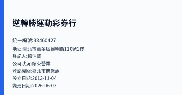 逆轉勝運動彩券行的照片-統編 38460427(臺北市) 公司登記資料與營業項目詳細圖表
