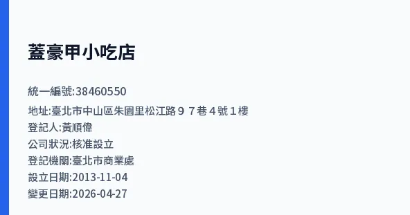 蓋豪甲小吃店的照片-統編 38460550(臺北市) 公司登記資料與營業項目詳細圖表