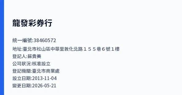 龍發彩券行的照片-統編 38460572(臺北市) 公司登記資料與營業項目詳細圖表