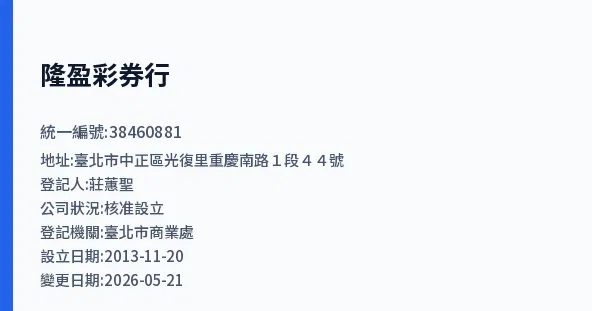 隆盈彩券行的照片-統編 38460881(臺北市) 公司登記資料與營業項目詳細圖表