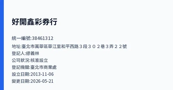 好開鑫彩券行的照片-統編 38461312(臺北市) 公司登記資料與營業項目詳細圖表