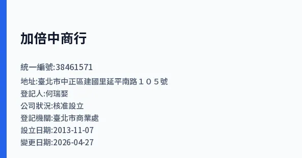 加倍中商行的照片-統編 38461571(臺北市) 公司登記資料與營業項目詳細圖表