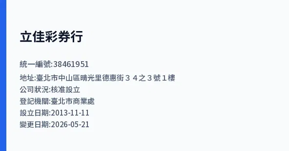 立佳彩券行的照片-統編 38461951(臺北市) 公司登記資料與營業項目詳細圖表