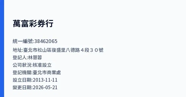 萬富彩券行的照片-統編 38462065(臺北市) 公司登記資料與營業項目詳細圖表